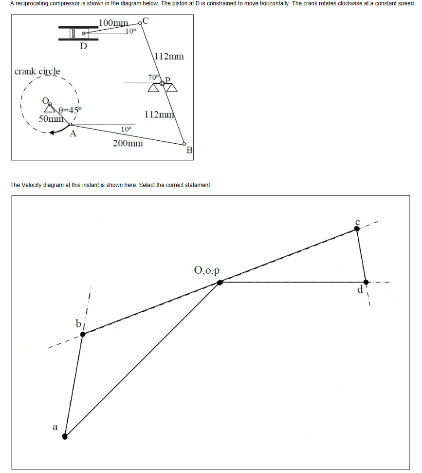 Solved A reciprocating compressor is shown in the diagram | Chegg.com