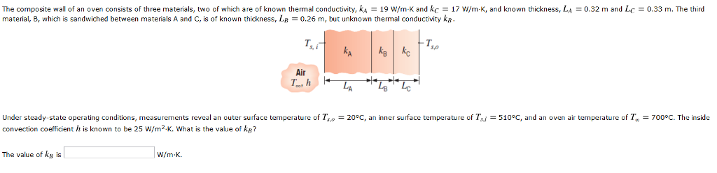 Solved LA material, B, which is sandwiched between matenals | Chegg.com