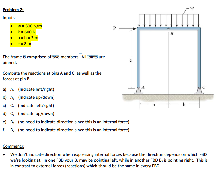 Solved The frame is comprised of two members. All joints | Chegg.com