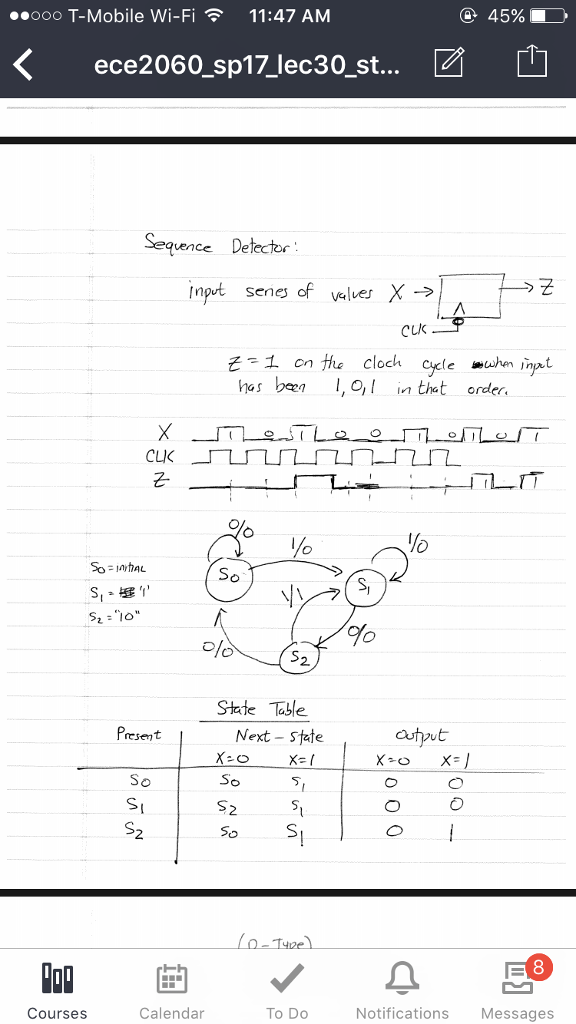 Solved 2.) Repeat the design of the sequence detector (from | Chegg.com