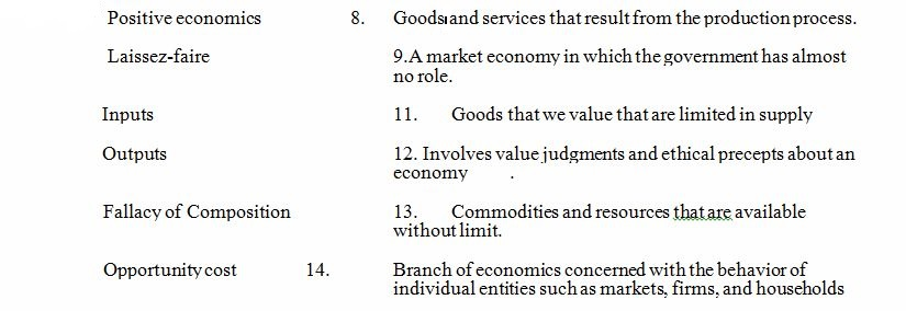 Solved Part II. Definitions/Matching. Please match terms | Chegg.com