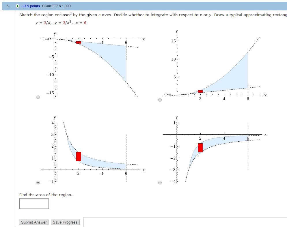 Solved Sketch the region enclosed by the given curves. | Chegg.com
