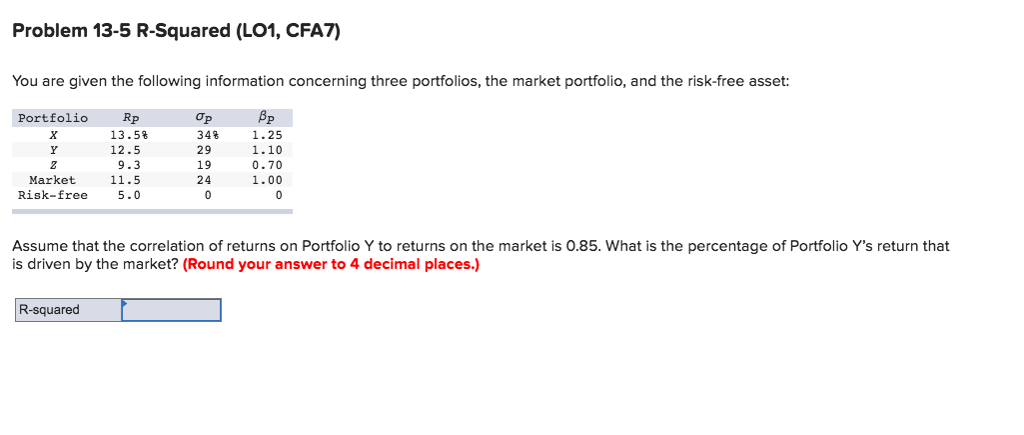 Solved Problem 13-5 R-Squared (LO1, CFA7) You are given the | Chegg.com