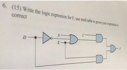 Solved Write the logic expression for f, use truth table to | Chegg.com