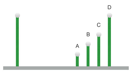 Solved The apparatus represented in the (Figure 1) consists | Chegg.com