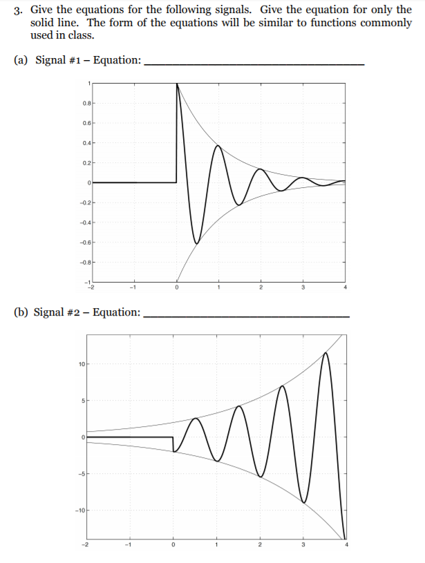 Solved Give the equations for the following signals. Give | Chegg.com