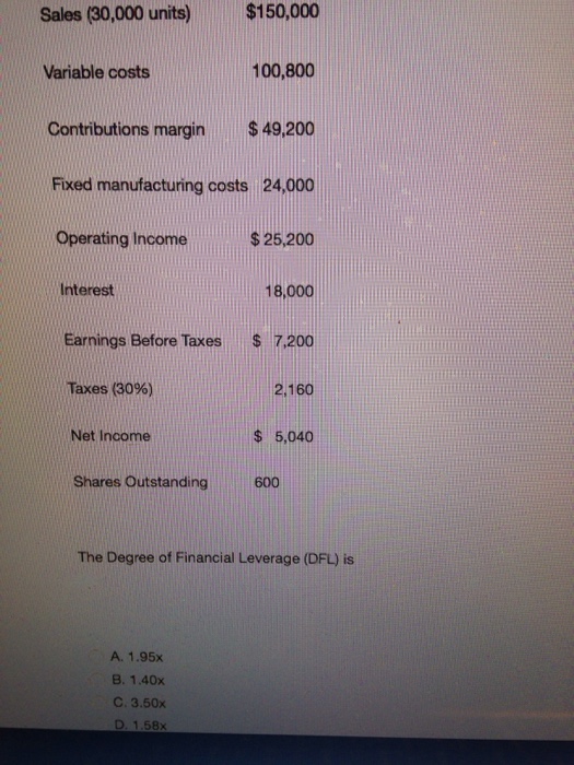 Solved The Degree of Financial leverage (DFL) is | Chegg.com Solved The Degree of Financial leverage (DFL) is | Chegg.com