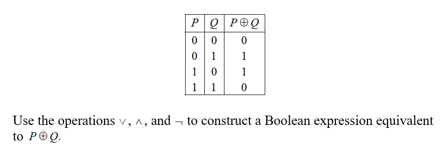 Solved Let + denote the exclusive-or operation, defined by | Chegg.com