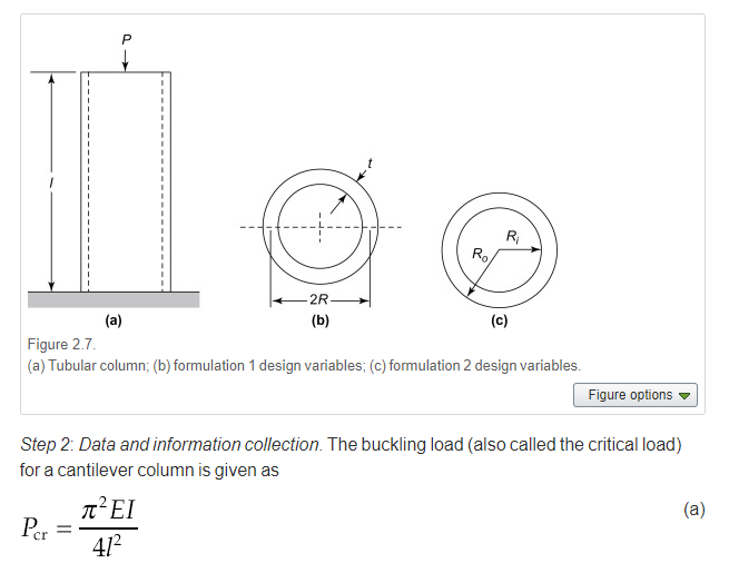 Solved Ri Ro Figure 2.7 (a) Tubular column; (b) formulation | Chegg.com