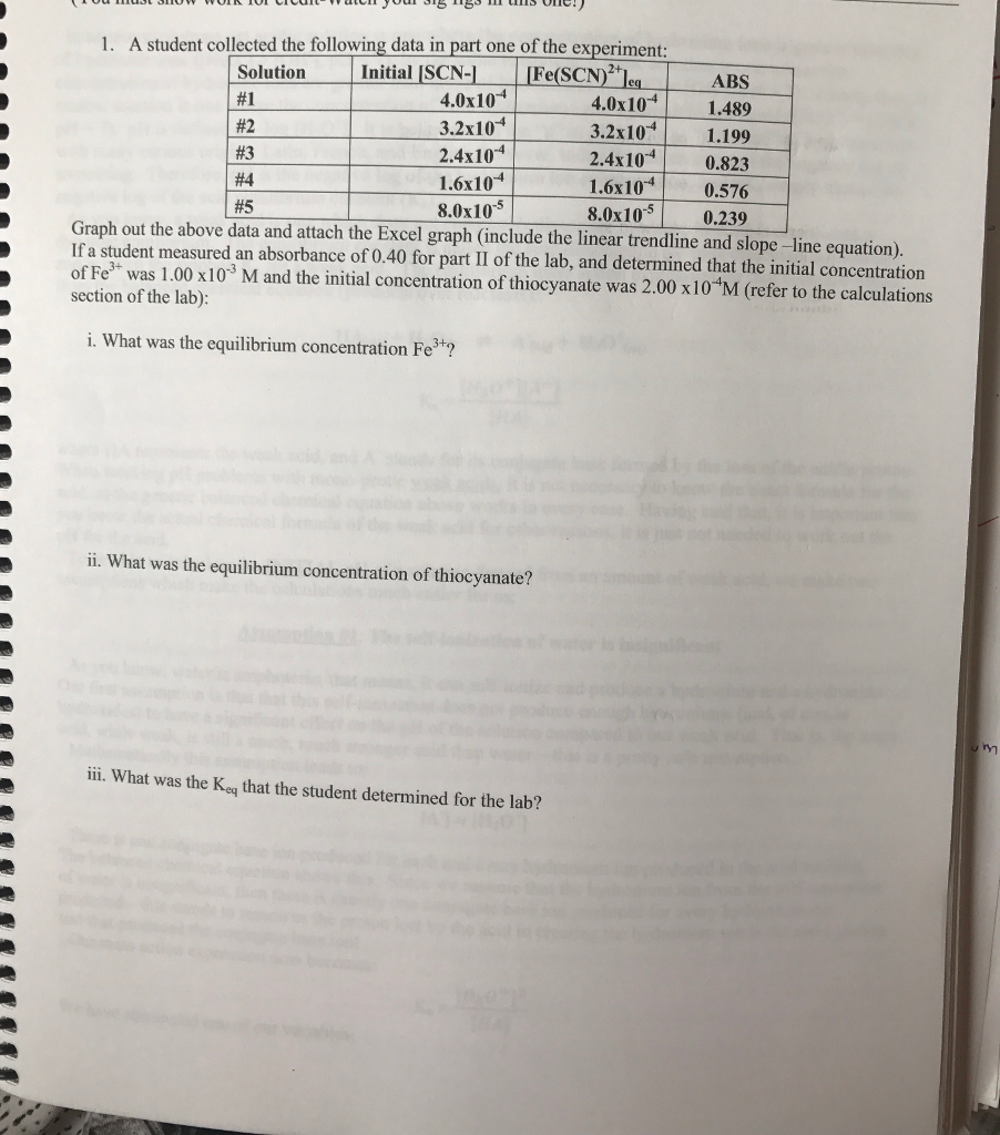 Solved A student collected the following data in part one of | Chegg.com