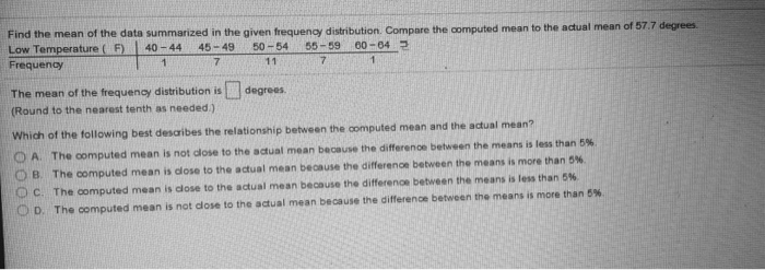 Solved Find the mean of the data summarized in the given | Chegg.com
