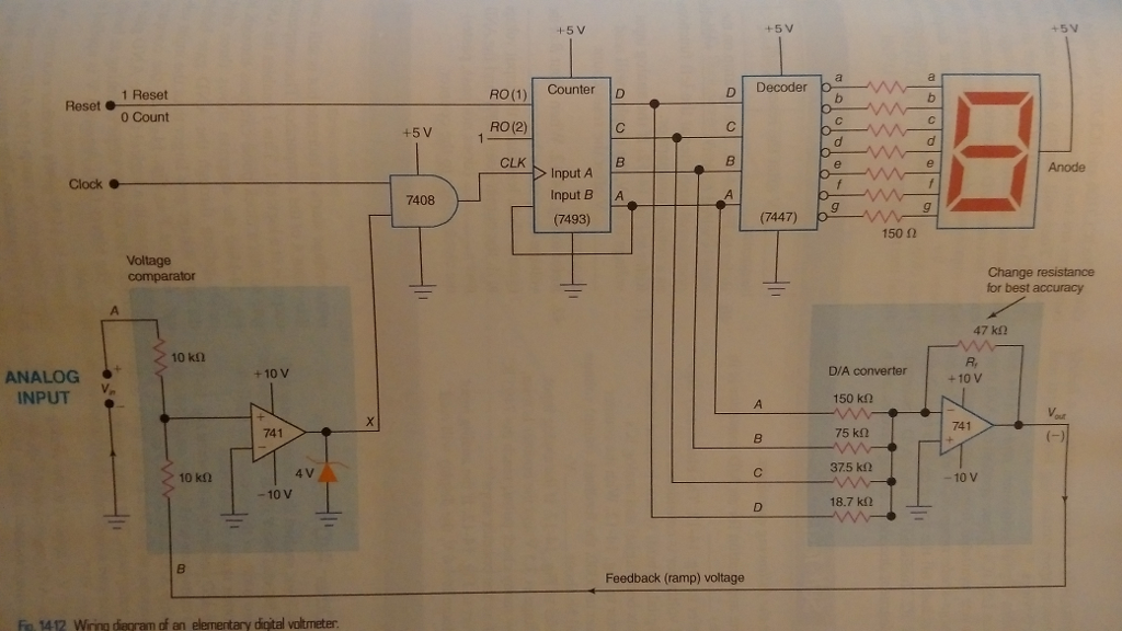 Solved 1. Construct the digital meter as shown in Figure | Chegg.com