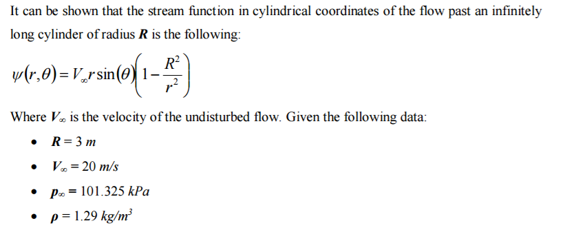 Solved It can be shown that the stream function in | Chegg.com
