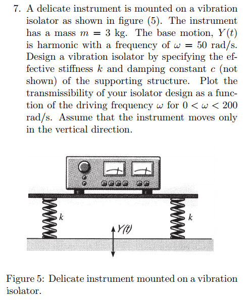 Solved 7. A delicate instrument is mounted on a vibration | Chegg.com