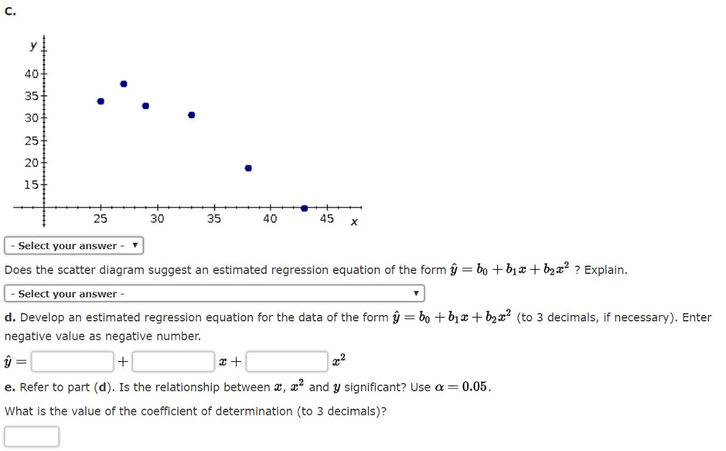 Solved Use computer software packages, such as Minitab or | Chegg.com