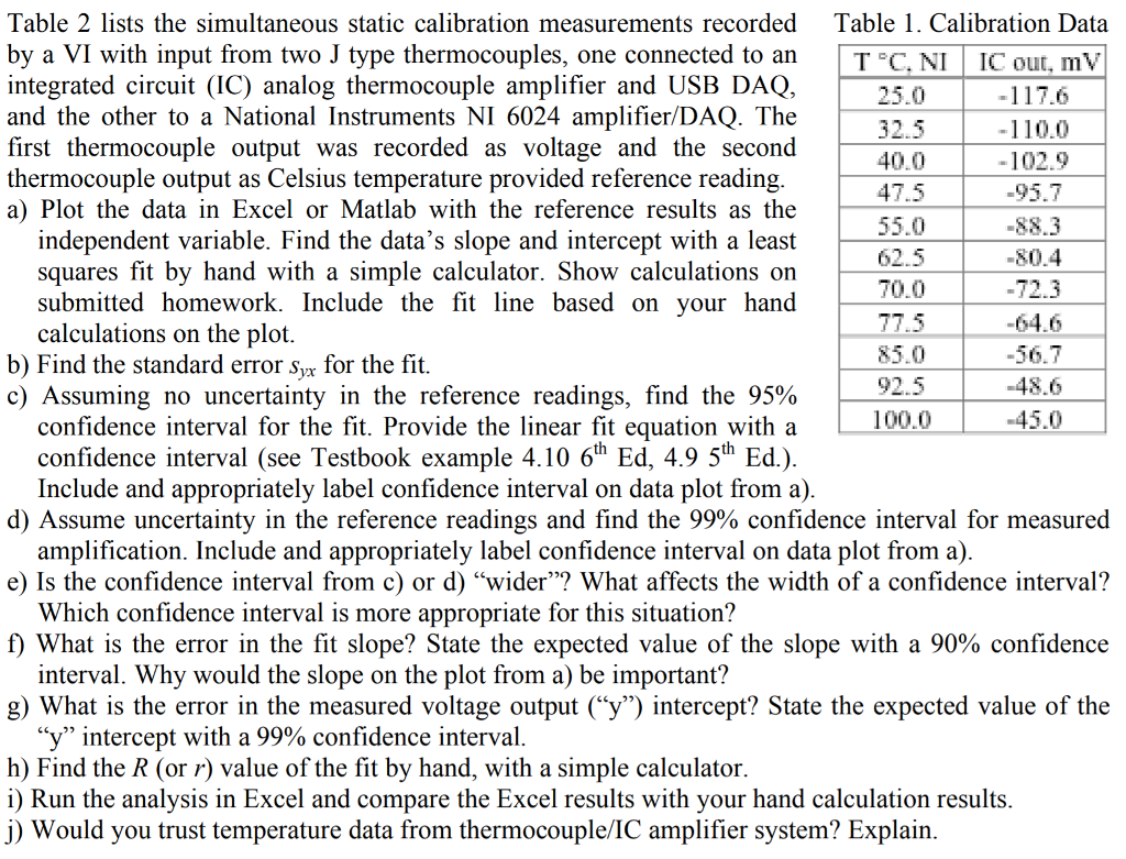 Table 2 lists the simultaneous static calibration | Chegg.com