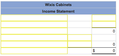 Solved Wixis Cabinets makes custom wooden cabinets for | Chegg.com