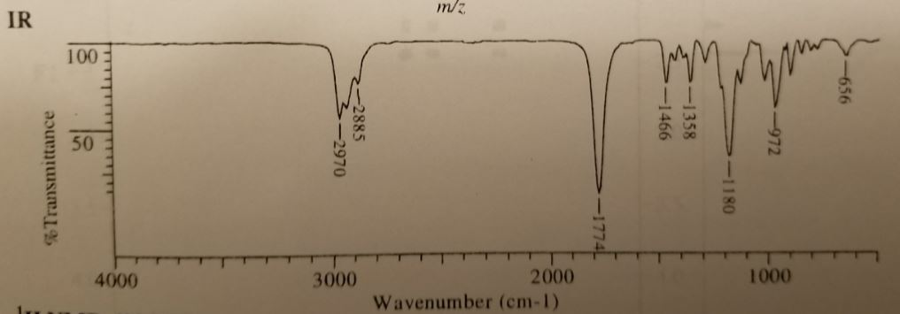 Solved Please determine the structure/identity of the | Chegg.com