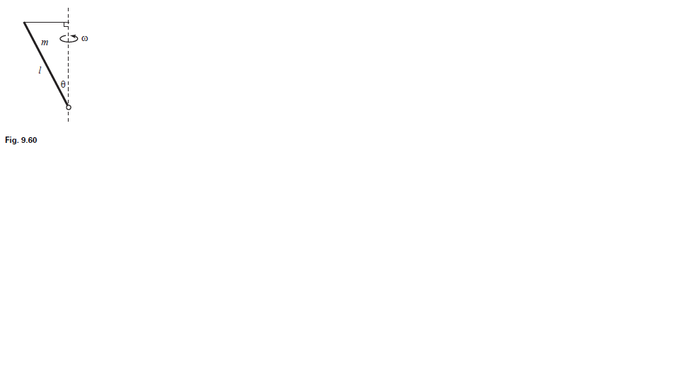 Solved 9.42. Pivot and string A stick of mass m and length l | Chegg.com