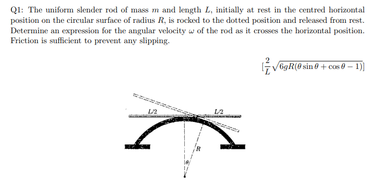 Solved Q1: The uniform slender rod of mass m and length L, | Chegg.com
