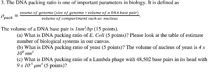 Solved 3. The DNA packing ratio is one of important | Chegg.com