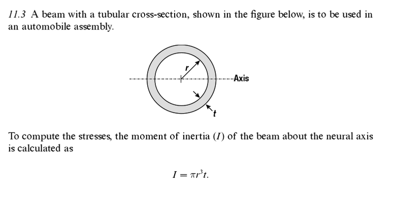 11.3 A beam with a tubular cross-section, shown in | Chegg.com