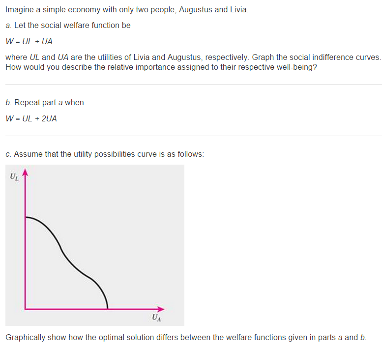 Solved Imagine a simple economy with only two people, | Chegg.com