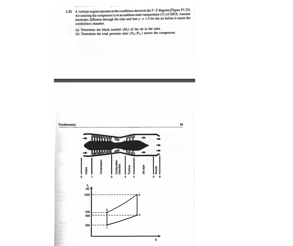 Solved A turbojet engine operates at the conditions shown in | Chegg.com