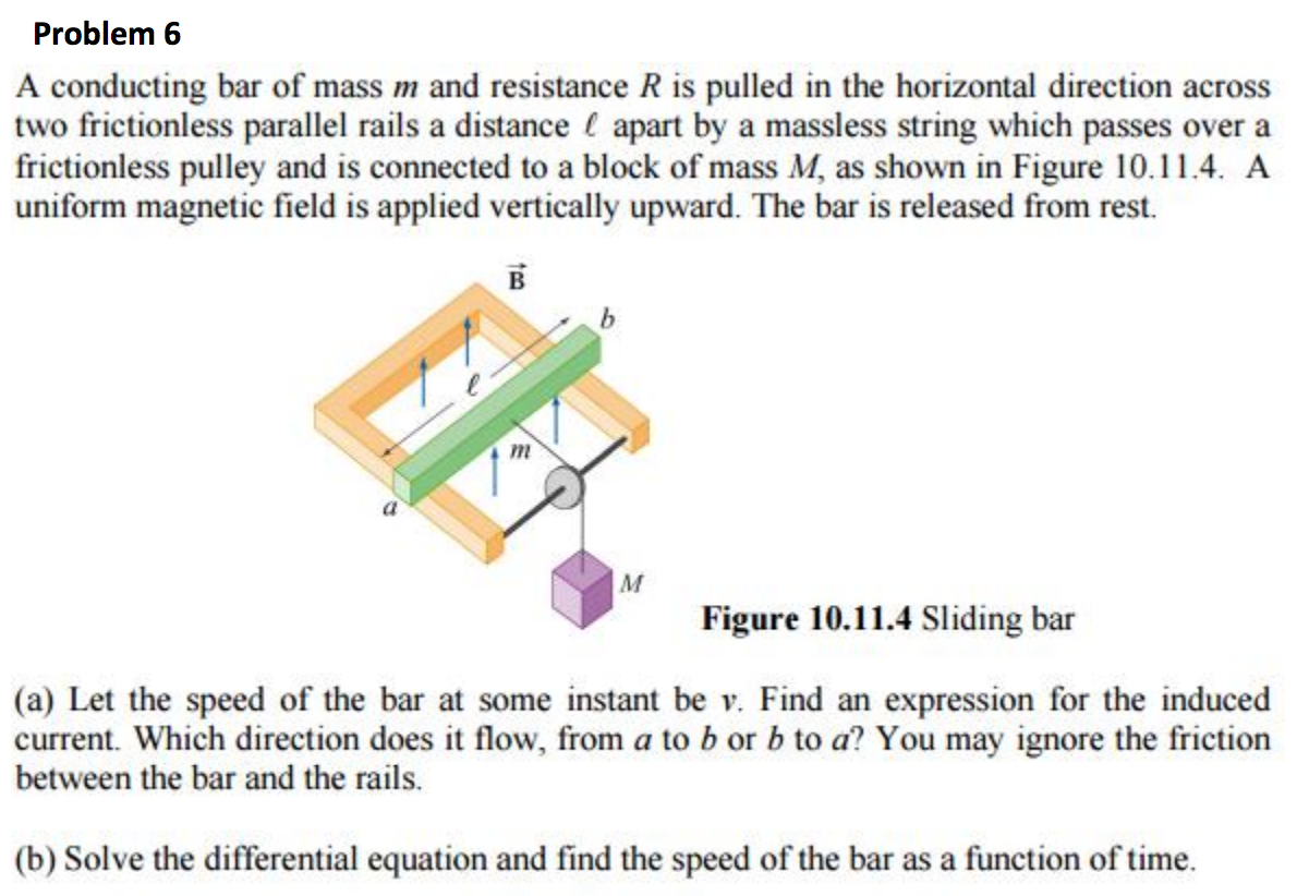 Solved A conducting bar of mass m and resistance R is pulled | Chegg.com
