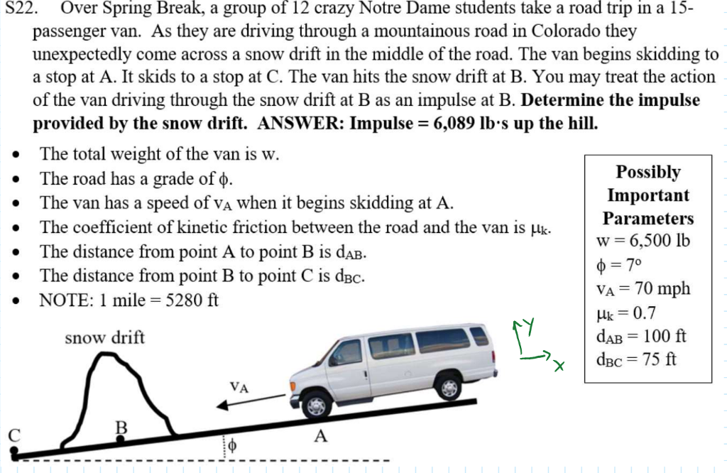 Solved S22. Over Spring Break, a group of 12 crazy Notre | Chegg.com