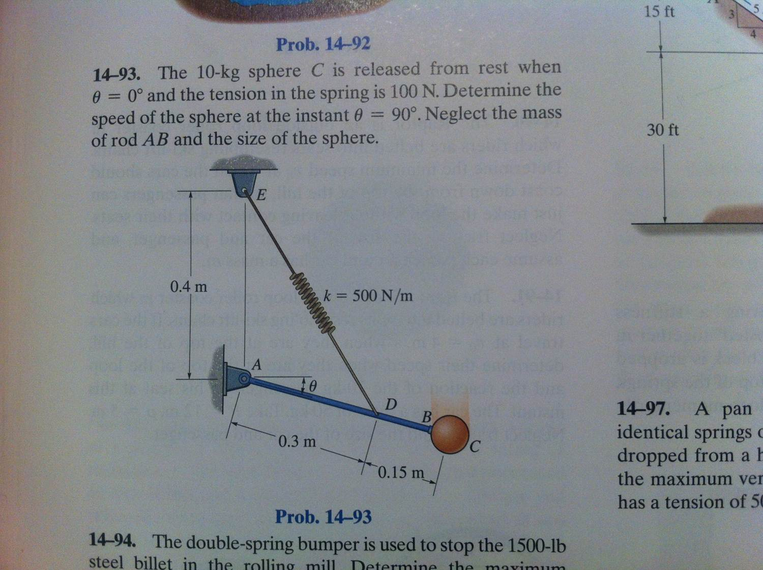 Solved The 10-kg sphere C is released from rest when theta = | Chegg.com