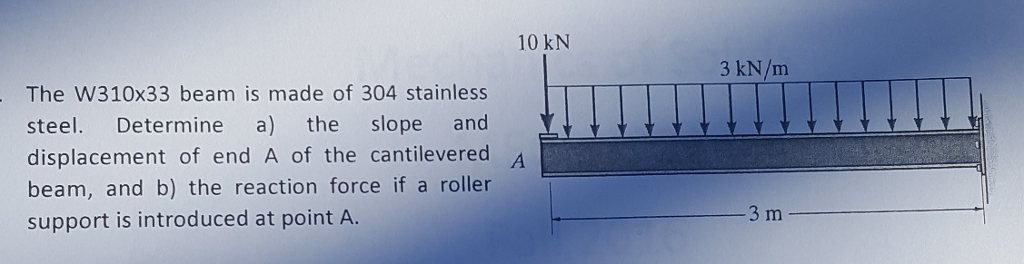 Solved The W310x33 beam is made of 304 stainless steel. | Chegg.com