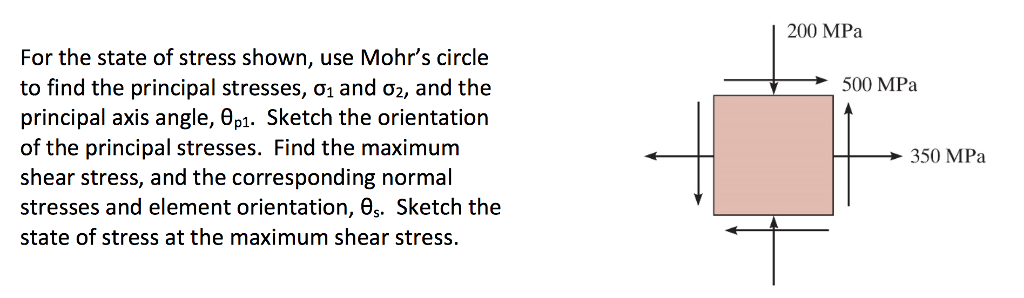 Solved For the state of stress shown, use Mohr’s circle to | Chegg.com