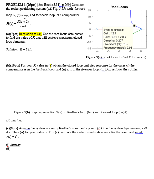 Solved Consider the rocket positioning system (c.f. Fig. | Chegg.com