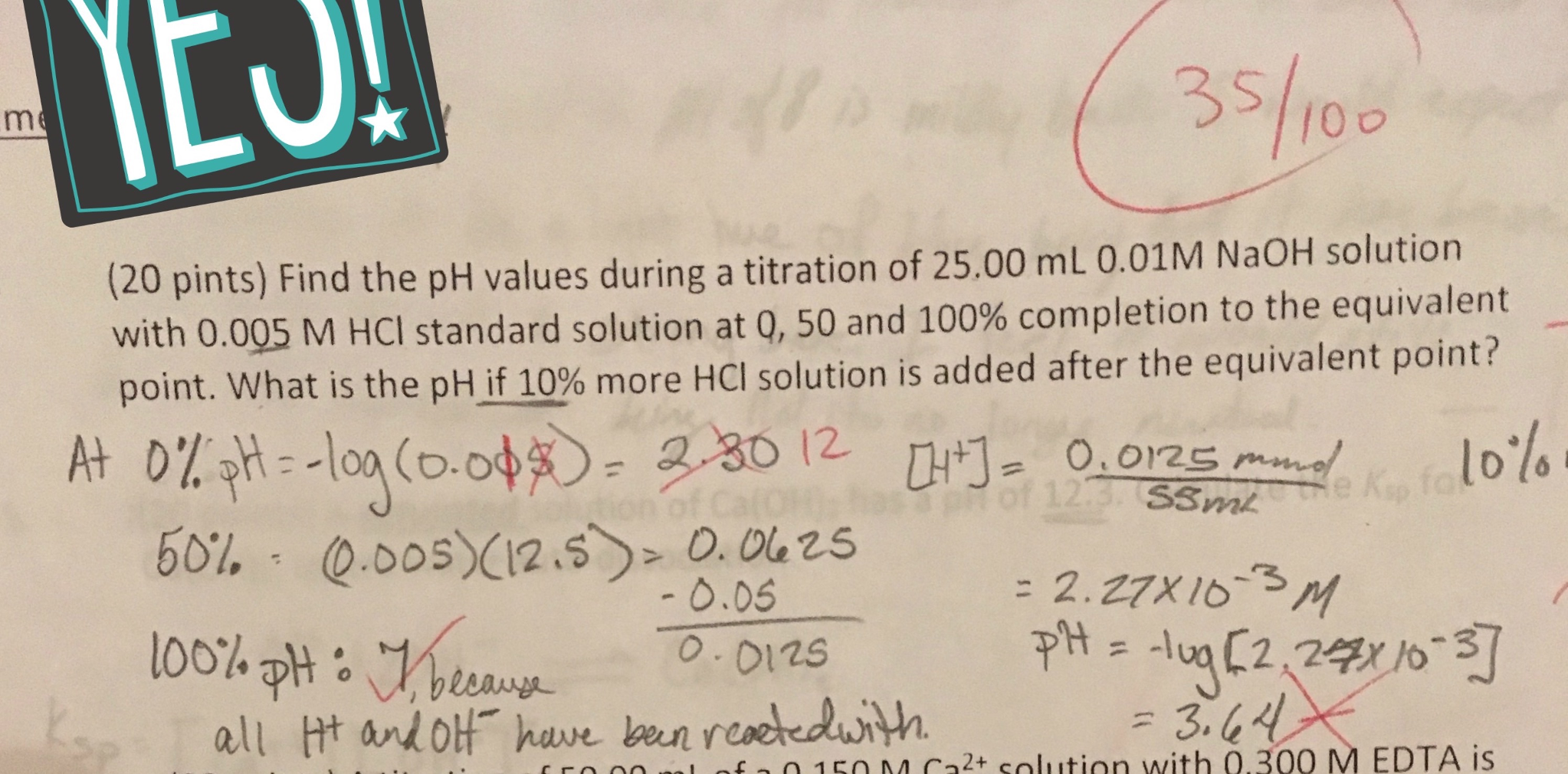 Solved Find the pH values during a titration of 25.00 mL | Chegg.com