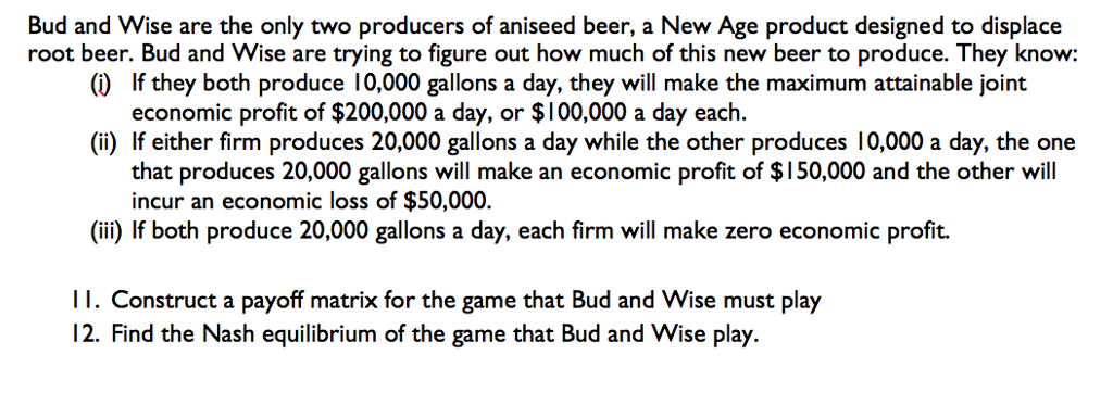 Solved Bud and Wise are the only two producers of aniseed | Chegg.com