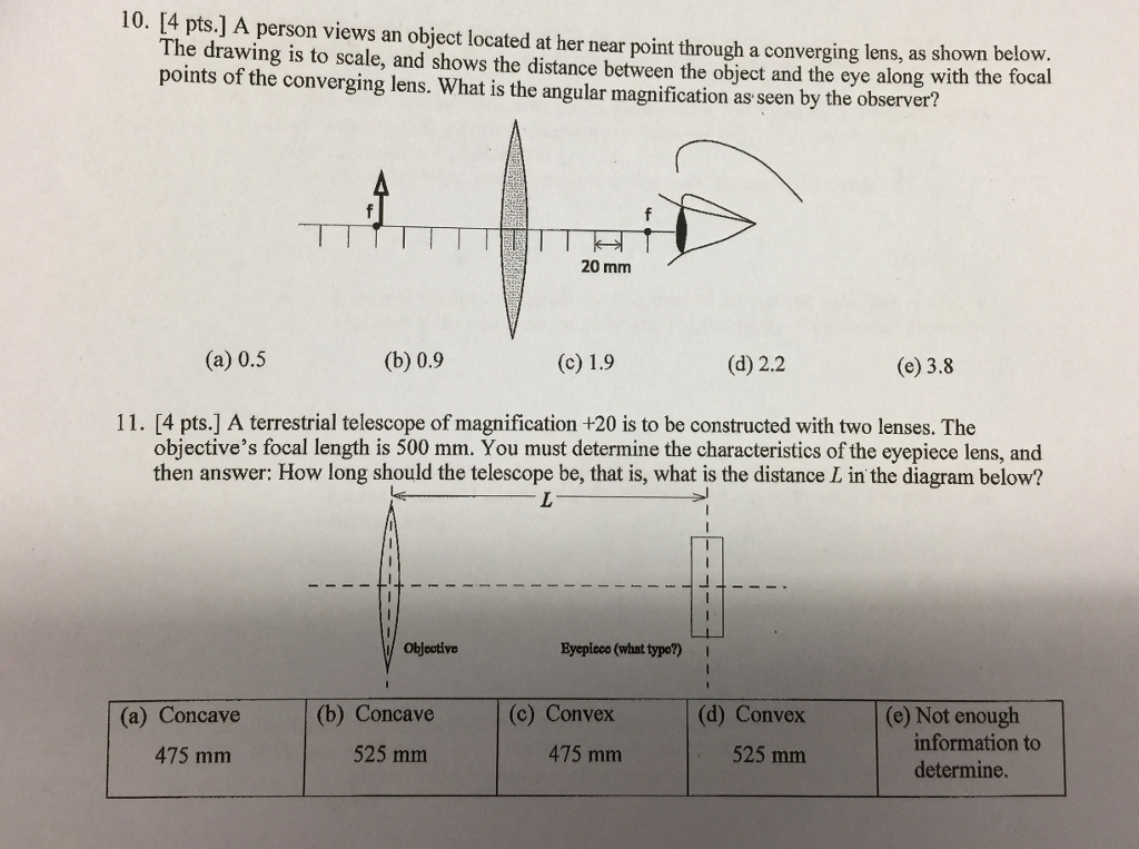 Solved A person views an object located at her near point | Chegg.com
