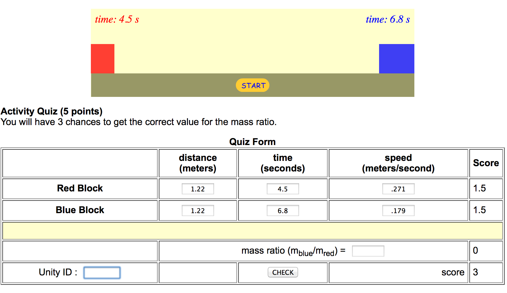 Solved Find the mass ratio-- Using your measurements, | Chegg.com