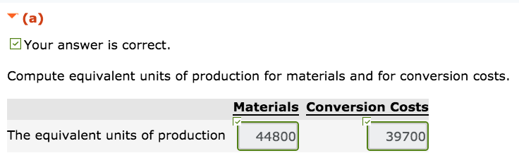 Solved Exercise 16-9 (Part Level Submission) Baden Company | Chegg.com