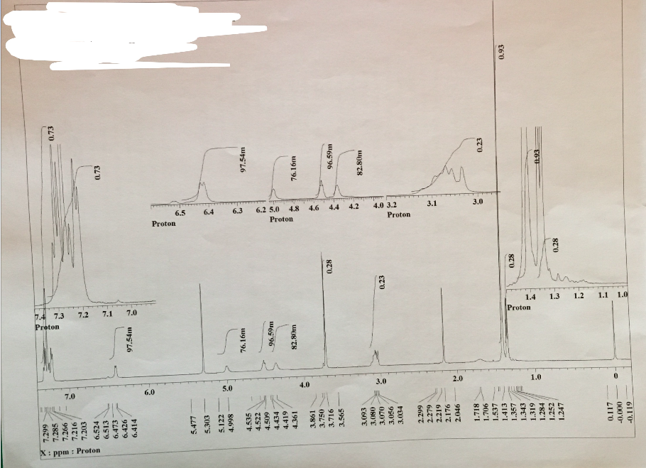 Solved I have to compare my H-NMR spectrum to the standard | Chegg.com