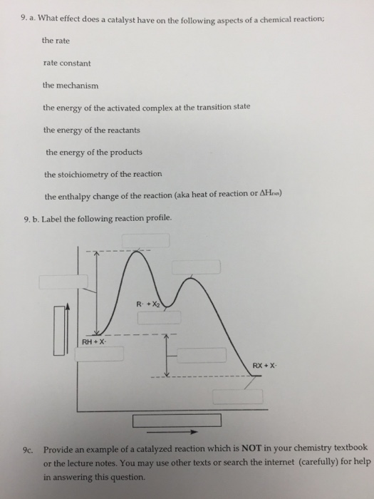 Solved What effect does a catalyst have on the following | Chegg.com