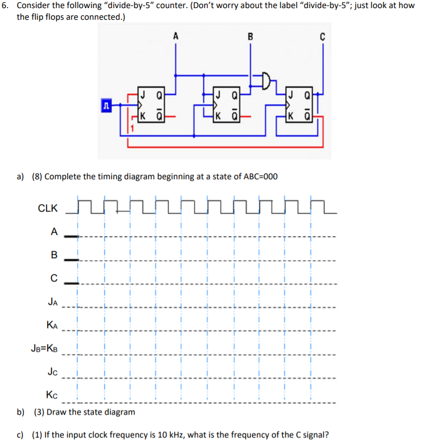 Solved 6. Consider the following "divide-by-5" counter. | Chegg.com