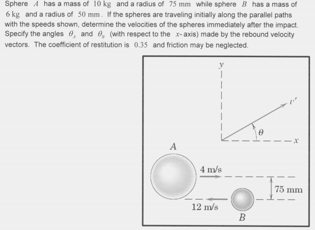 Solved Sphere A has a mass of 10 kg and a radius of 75 mm | Chegg.com