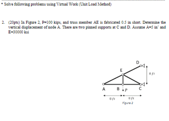 Solved Solve following problems using VirtualWork (Unit Load | Chegg.com