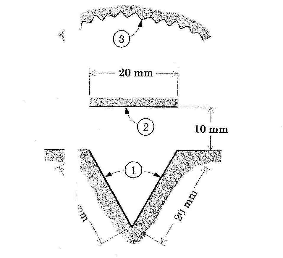 Surface 1 is a long V-groove machined in a block of | Chegg.com