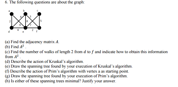 Solved The following questions are about the graph: (a) | Chegg.com