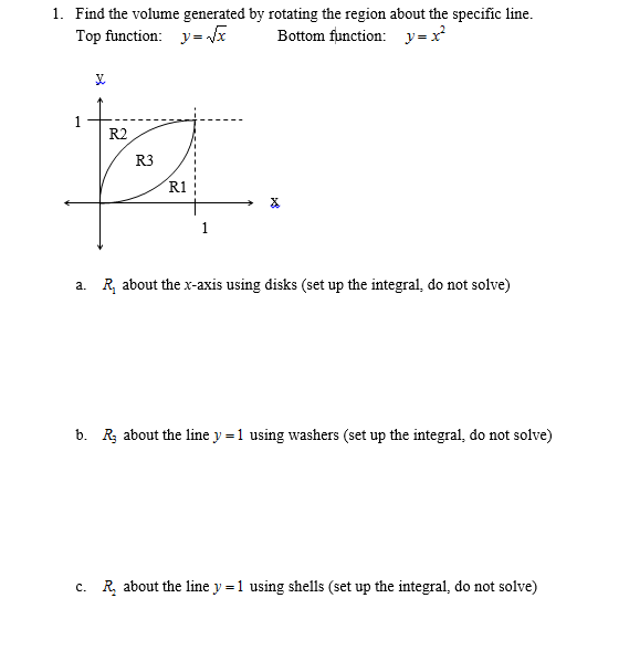 Solved Find the volume generated by rotating the region | Chegg.com
