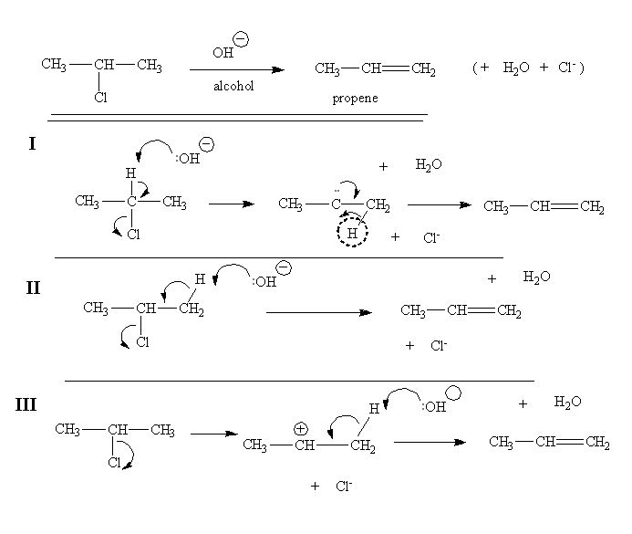 Solved When 2-chloropropane is treated with OH? in alcohol, | Chegg.com