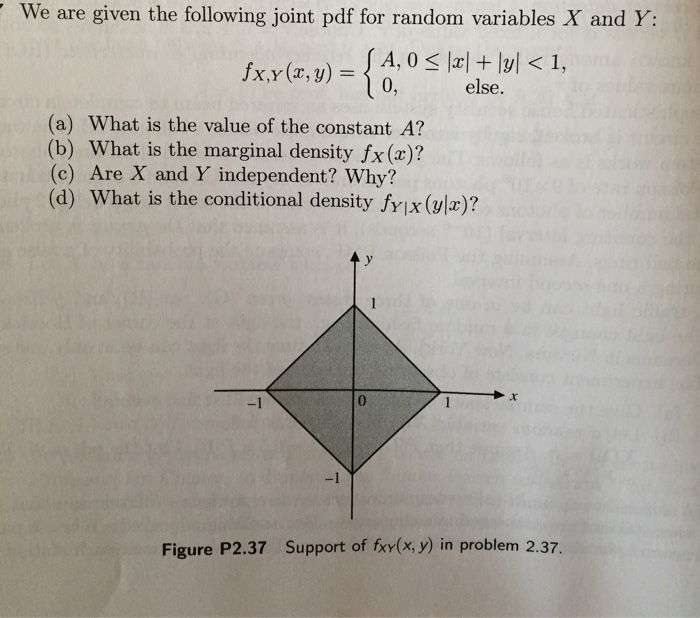 Solved We are given the following joint pdf for random | Chegg.com