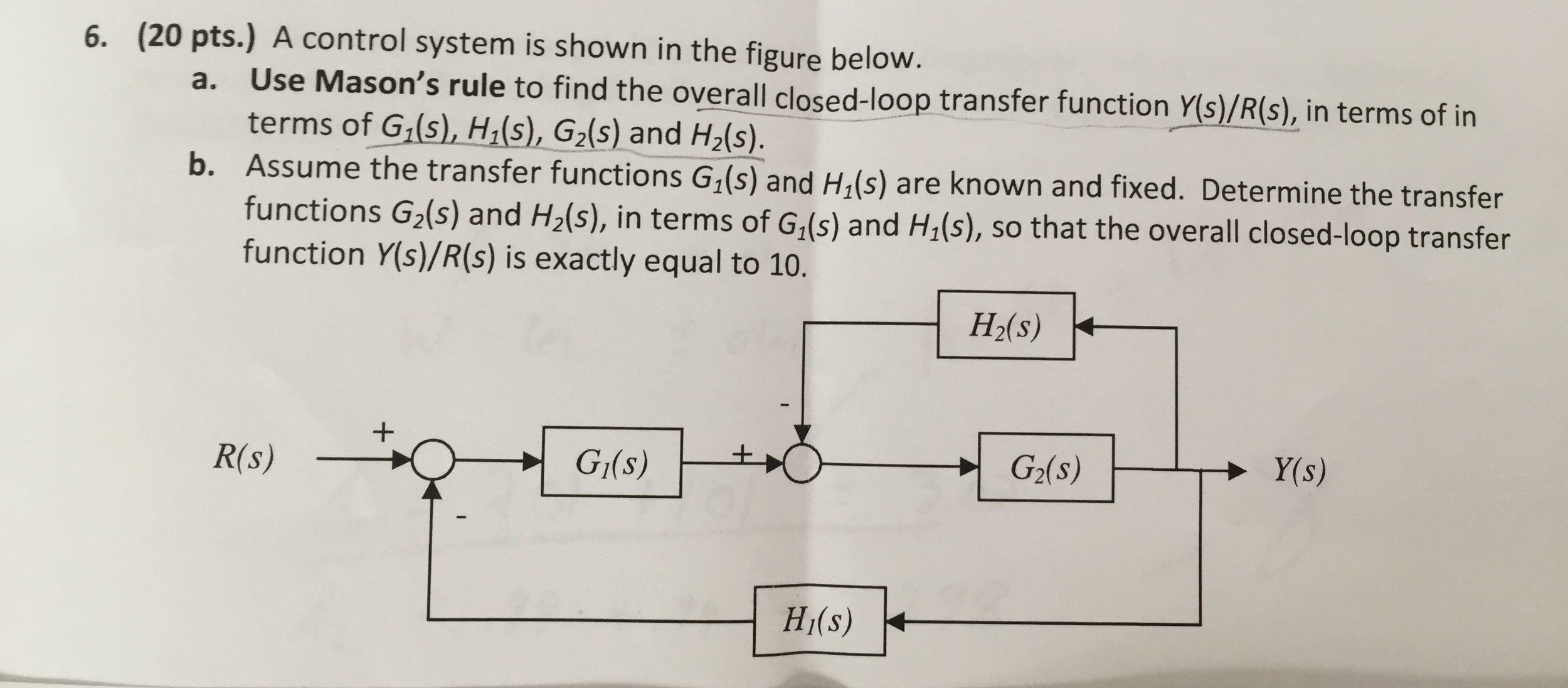Solved A control system is shown in the figure below. Use | Chegg.com